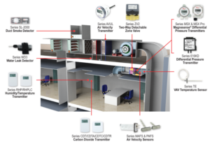 Understanding Terminal Units: The Key to Efficient HVAC Systems